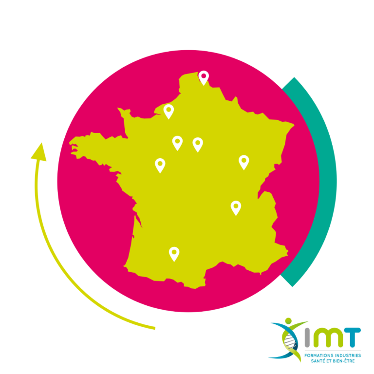 Le Groupe IMT - Groupe IMT